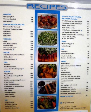 Recipes by Cafe Metro ~ Food Metro