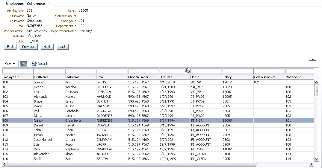 Andrej Baranovskij Blog Oracle Coherence Integration And Adf Bc Programmatic Vo