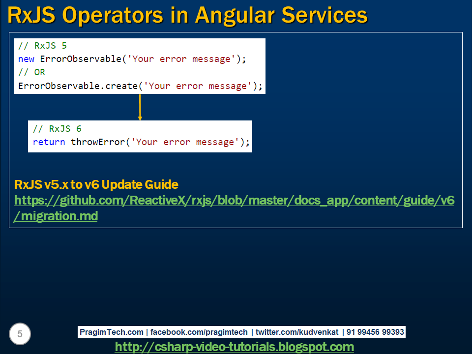 Sql Server Net And C Video Tutorial Rxjs Operators In Angular Services Slides