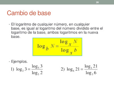 Profesor Julio Cesar Sandino: Cambio de base en un Logaritmo