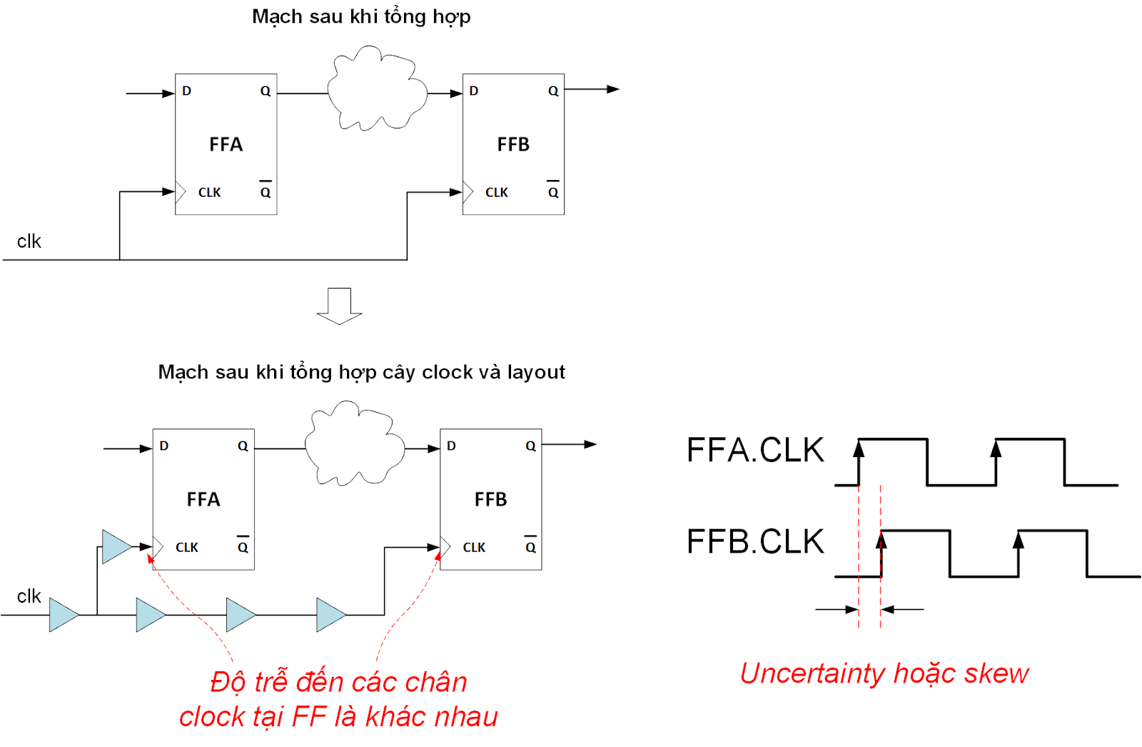 2018-07-01 ~ VLSI TECHNOLOGY