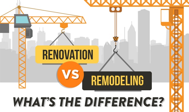 Renovation vs. Remodeling: What’s the difference? #infographic ...