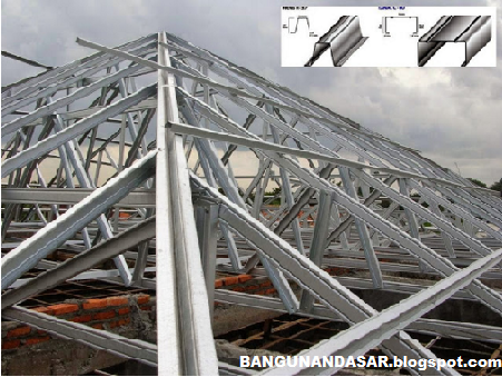 Ukuran Ketebalan dan Cara Memilih Baja Ringan Untuk Atap Bangunan
