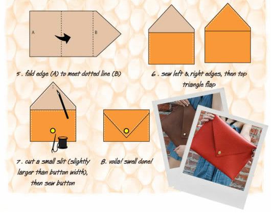 Molde para hacer una cartera de mujer ~ Mimundomanual