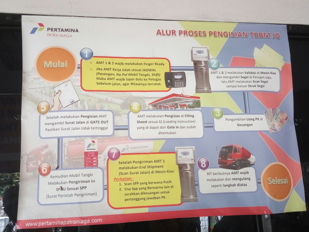 Mengenal Awak Mobil Tanki (AMT) Lebih Dekat