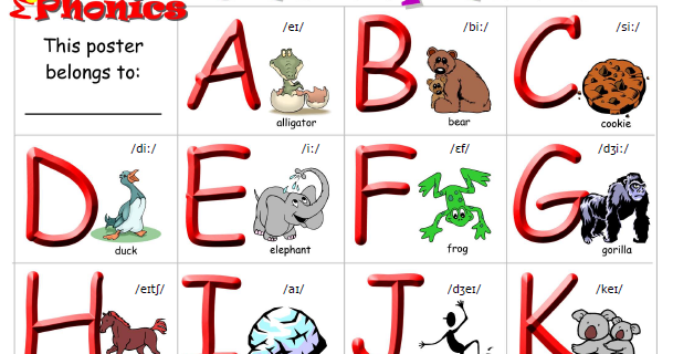 English @ school: The Alphabet phonics