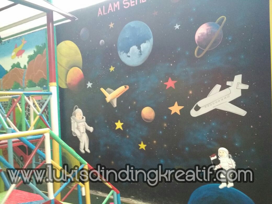 Lukisan Mural Tentang Planet Lusr Angkasa - Mural Luar Angkasa Untuk Si ...