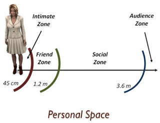 Dating and Relationship Advice for Men: How to Have a Good First Date ...