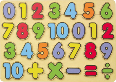 DUNIA PENDIDIKAN: Numbers (Angka-angka)
