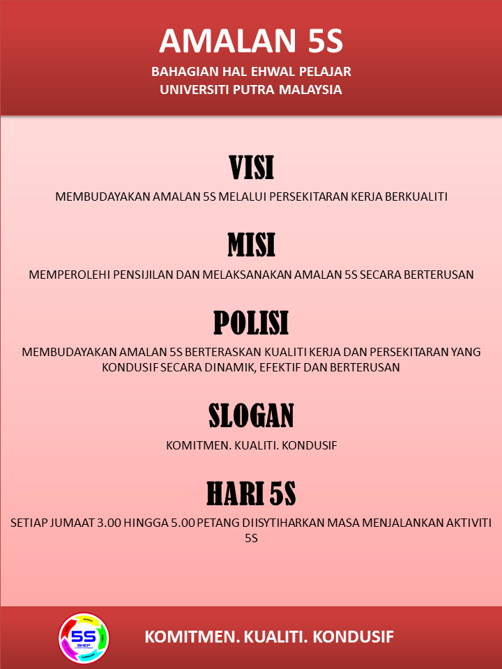 Amalan 5S : Bahagian Hal Ehwal Pelajar UPM: Amalan 5S