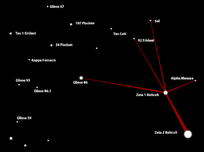 All This Is That: Government cover-up