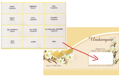 LARIS PRINTING: Print Label Nama Undangan Motif