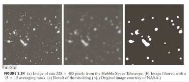 Image Processing And Pattern Recognition (BITI3313): Spatial domain, Frequency domain, Time ...