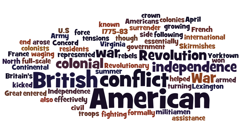 Educational Technology - EDU 585: Wordle - American Revolution