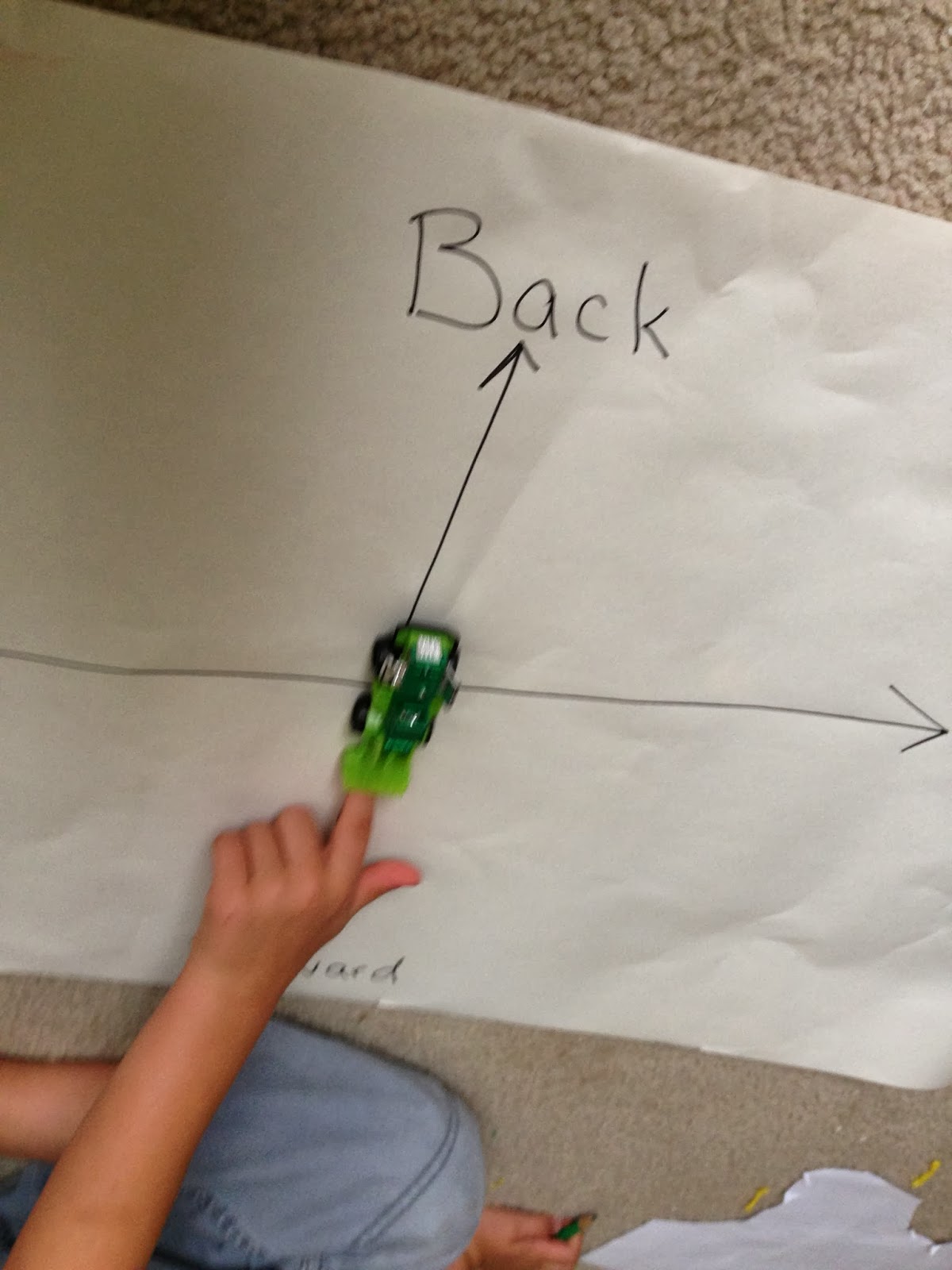 Wisdom. Knowledge .Joy: Toy Car Direction Investigation