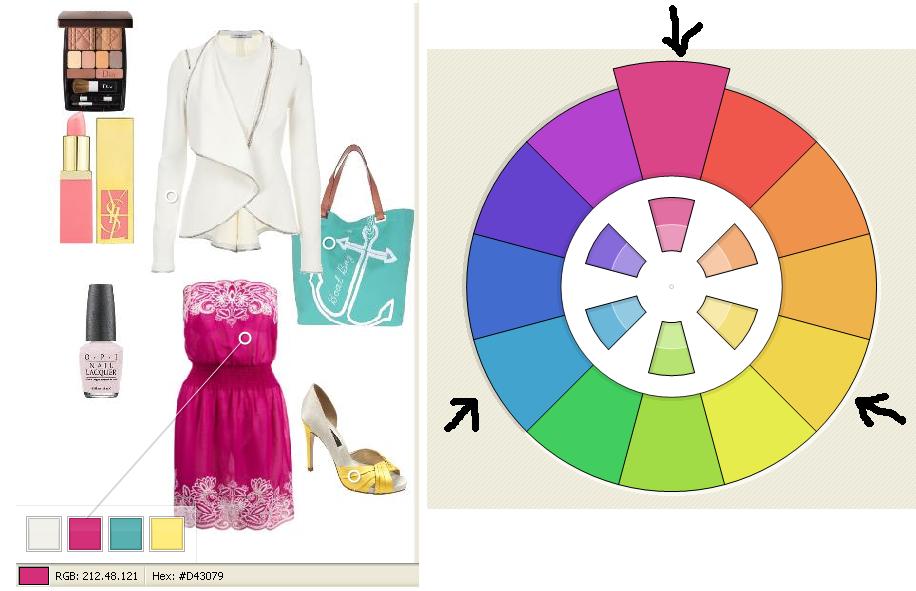 Nhim: How to mix cloths