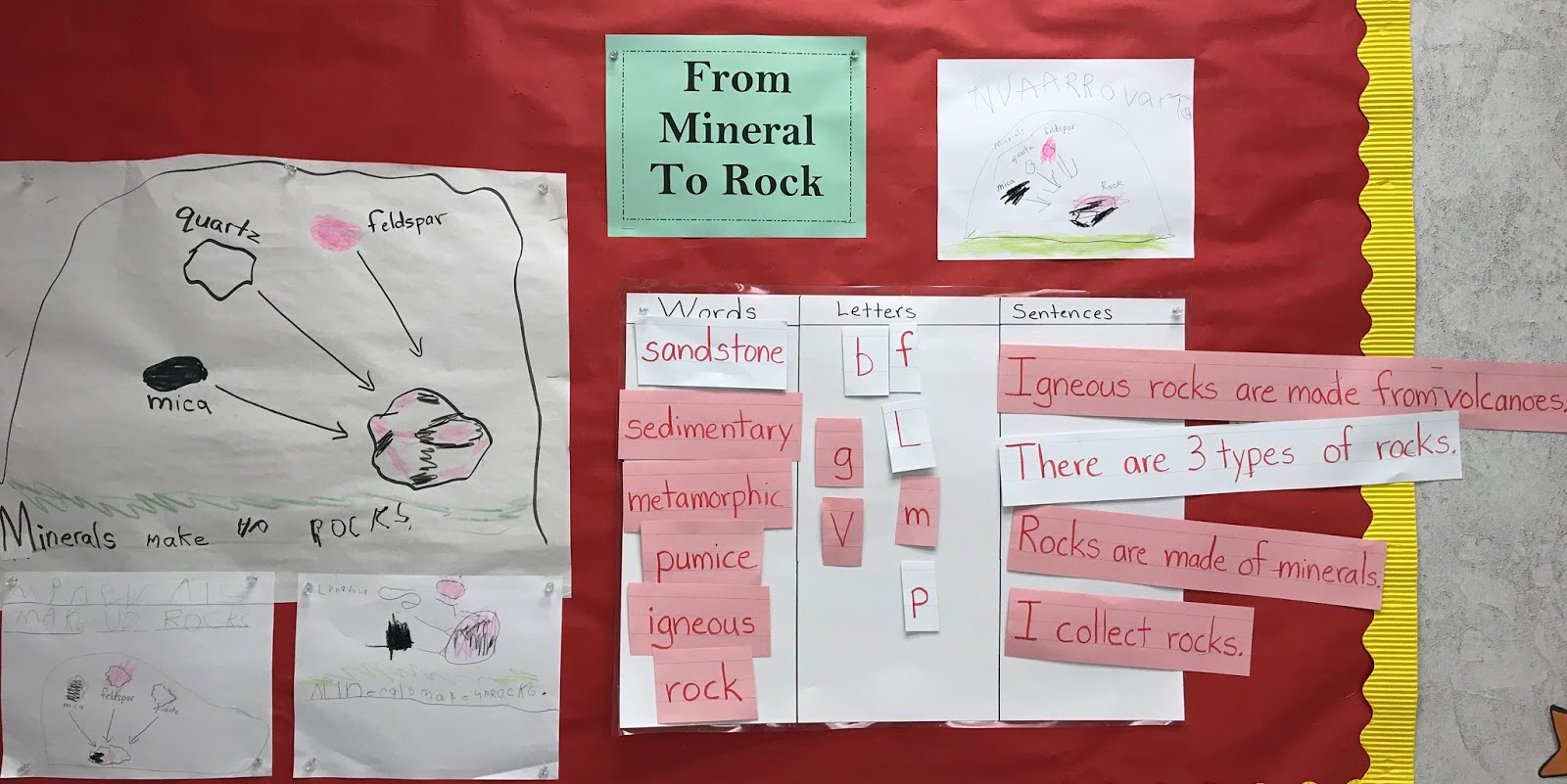 Christina's Kinder Blossoms: May 2019