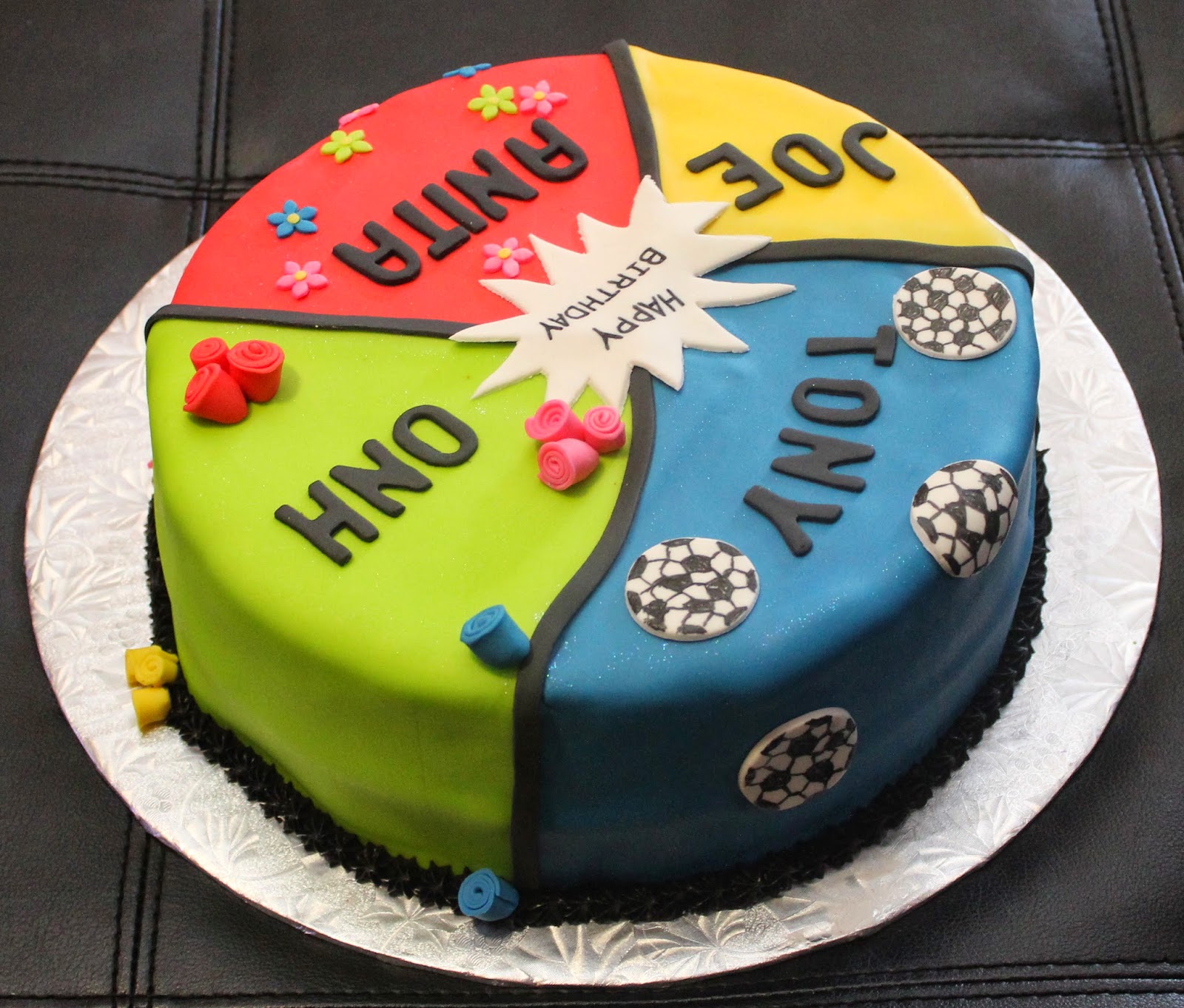 Love Dem Goodies: MULTIPLE PEOPLE BIRTHDAY CAKE