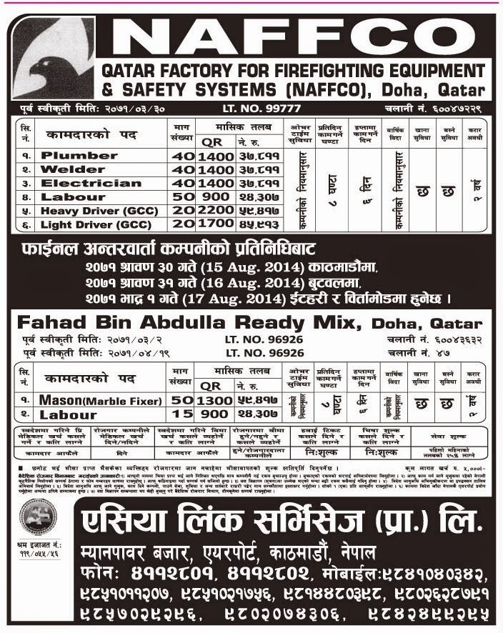 Manpower Demand: NAFFCO