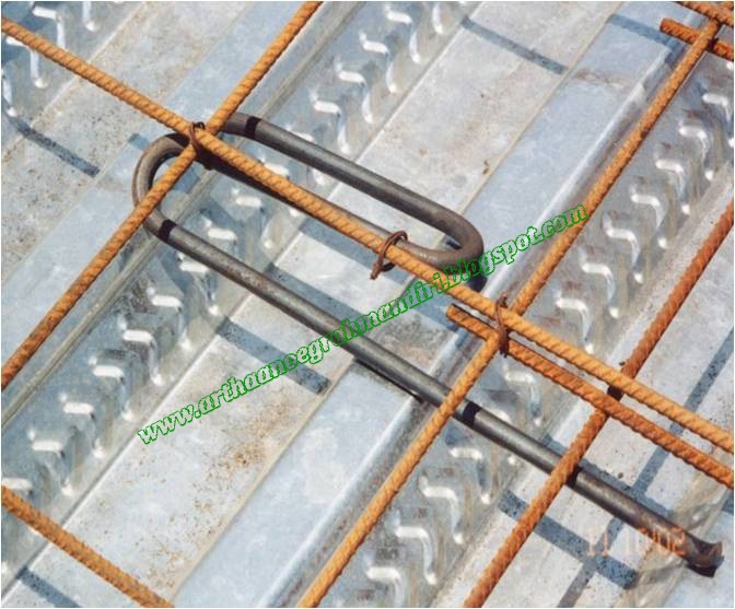 COMBIDECK 870 | BONDEK | STRUKTURAL DECKING | BONDEK | STRUCTURAL DECKING