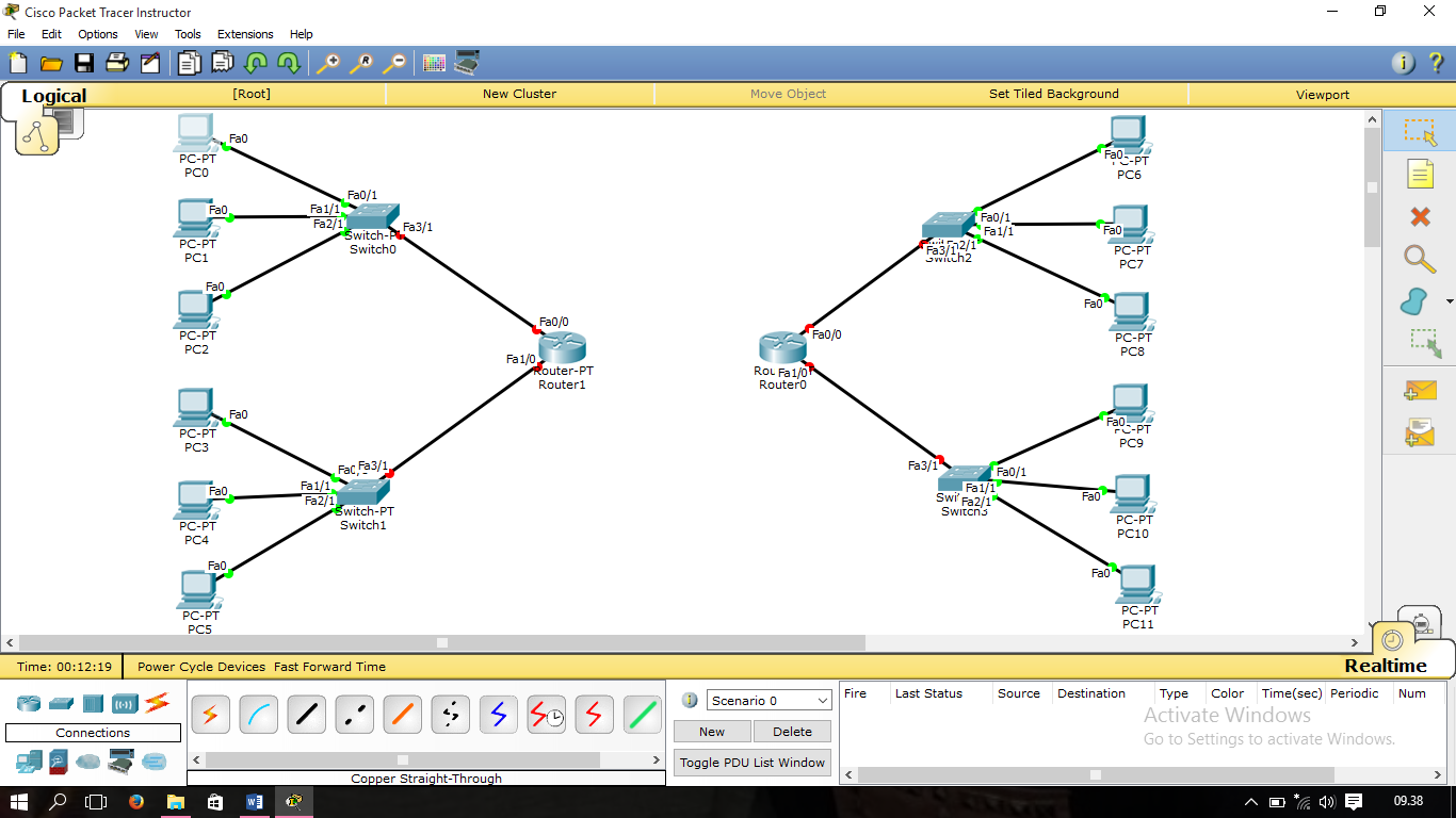 Mendesain jaringan WAN menggunakan cisco packet tracer