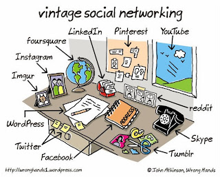 Warren Sparrow: Traditional vs modern social networking