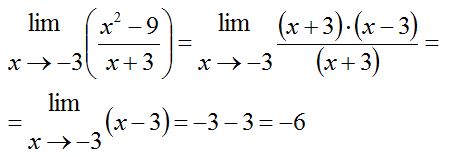La Fórmula de Euler: Tema 9: Funciones