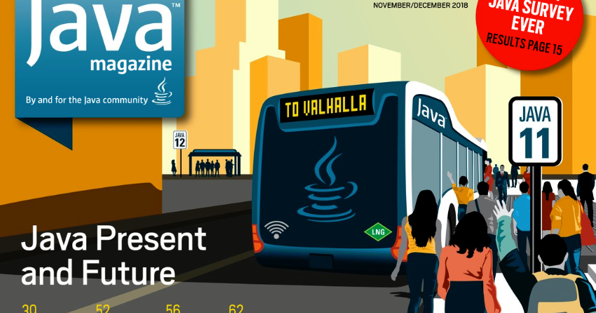 Java Magazine: Nov / Dec 2018 Edition