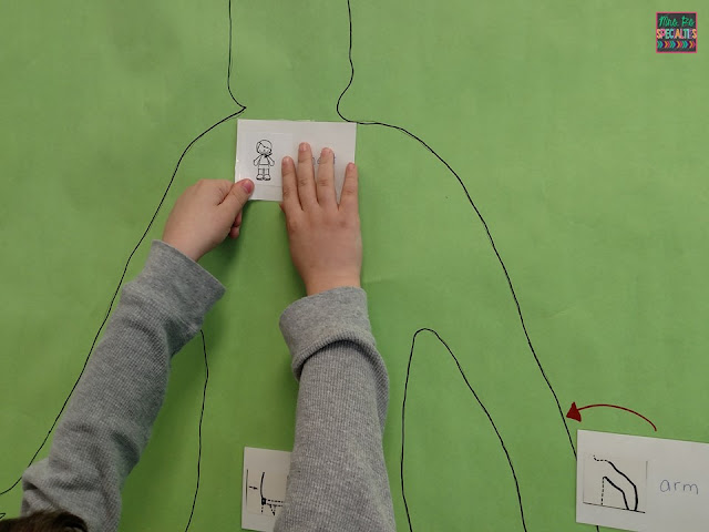 Hands On Activities to Teach About Body Parts · Mrs. P's Specialties