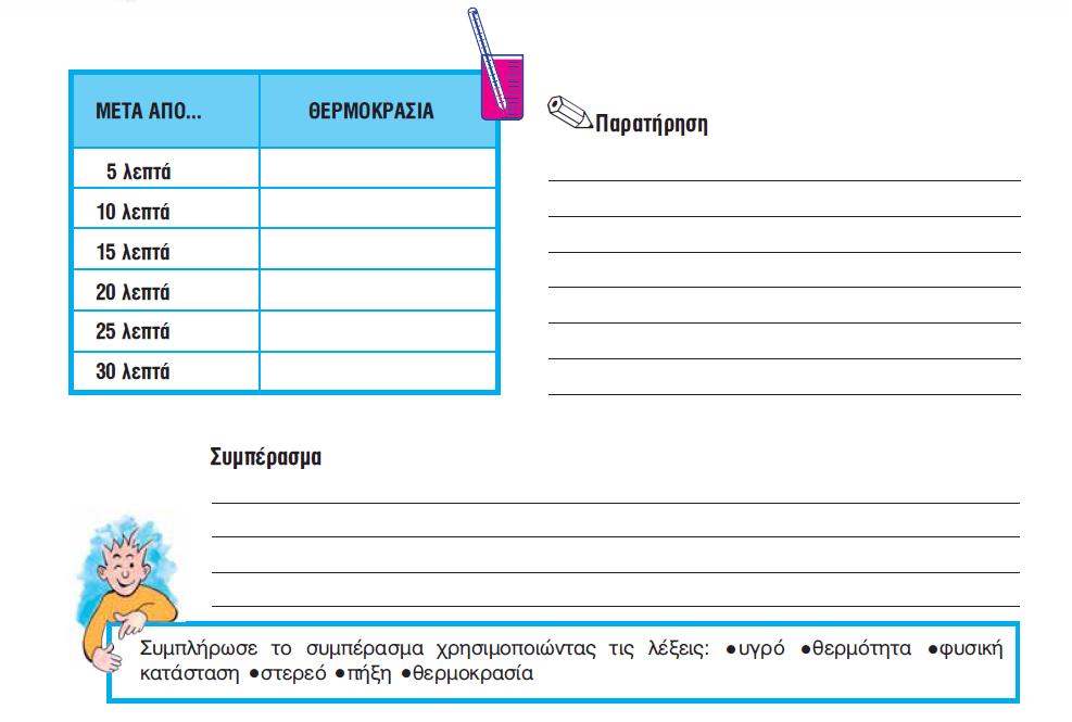 ΤΗΞΗ ΚΑΙ ΠΗΞΗ | ΦΥΣΙΚΑ Ε΄ ΚΑΙ ΣΤ΄ ΤΑΞΗΣ