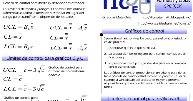 Matemáticas con Tecnología: Seven Basic Tools of Quality - Control ...