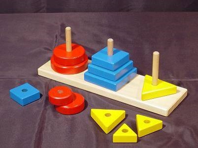 Desarrollo Humano: Dominios del desarrollo