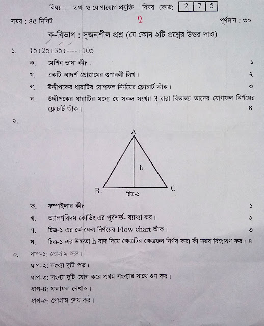HSC ICT Suggestion 2023 with Question Paper