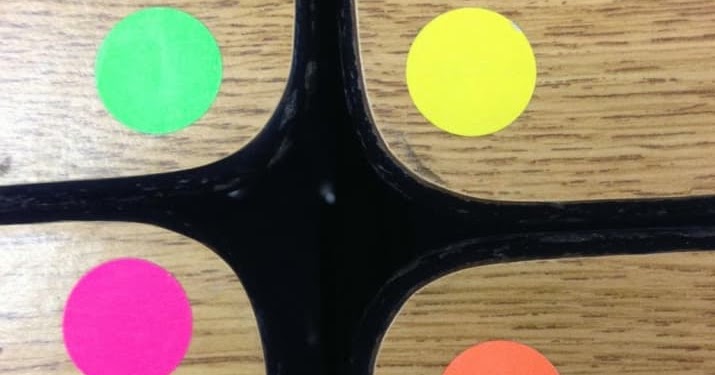 Onderwijs en zo voort ........: 4660. Kleine handigheidjes : Snel ...