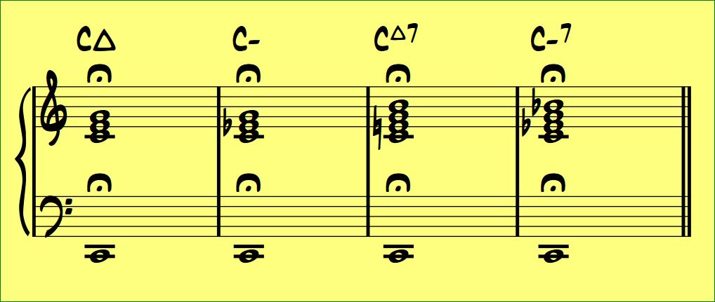 Classic Jazz Arranging: Chord Symbols - A Majority of One