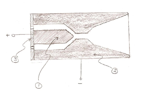 Space Propulsion Systems: Electrothermal Propulsion Explained