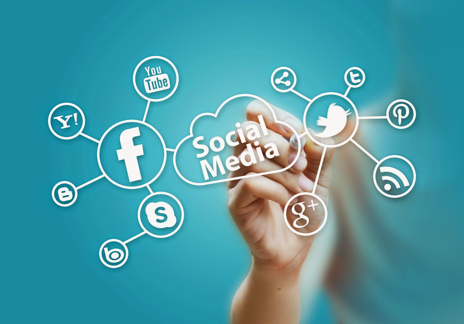 Marketing para Pymes: Los medios sociales y su importancia para las ...