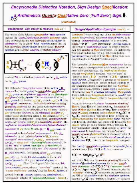 F.E.D. Dialectics: E. D. Notation. ‘Full Zero’ -- via a New ‘[Meta ...