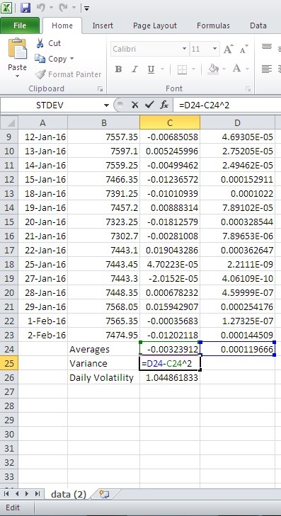 How is Daily & Historical volatility calculated? | A Guide to Indian ...
