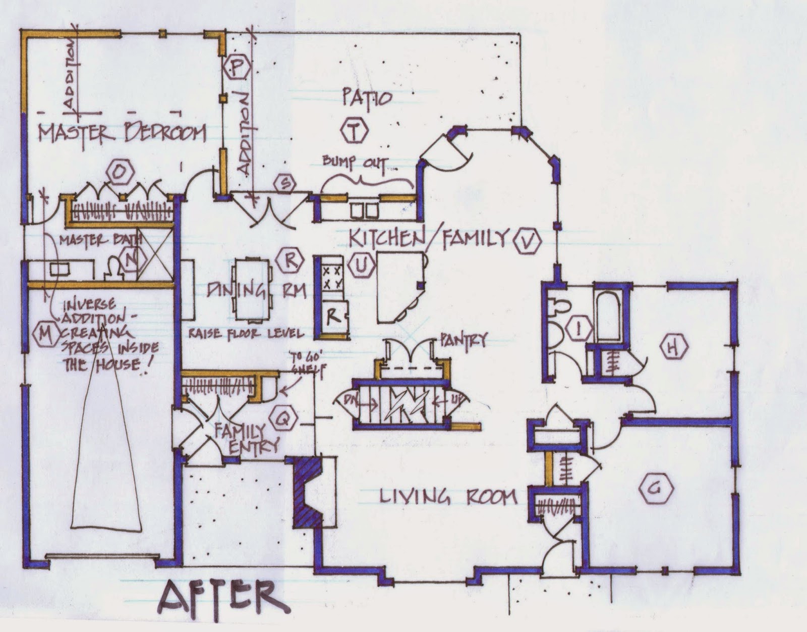 Electric Work: Home Electrical Wiring Blueprint and Layout