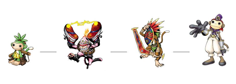 [Linhas Evolutivas] Monmon from Sepikmon ~ デジモンワールド DL