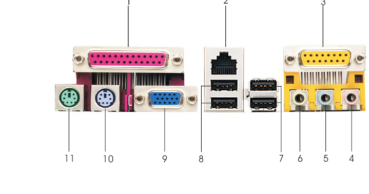 TaqoSpot: Macam-macam Port Pada Komputer Lengkap