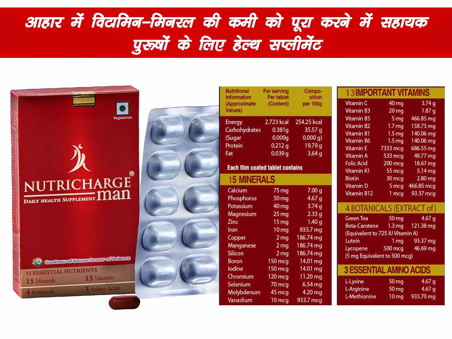 RCM BUSINESS: RCM HEALTH NUTRICHARGE