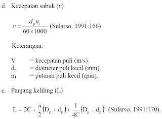 Transmisi Sabuk -V (V-Belt) | teknik-mesin1