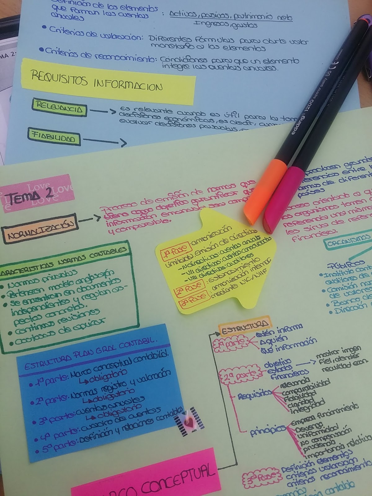 Pagina Para Hacer Resumenes