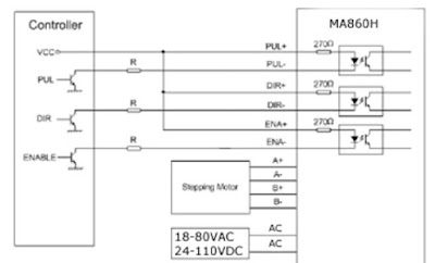 Revision Five: Arduino Timer Interrupts