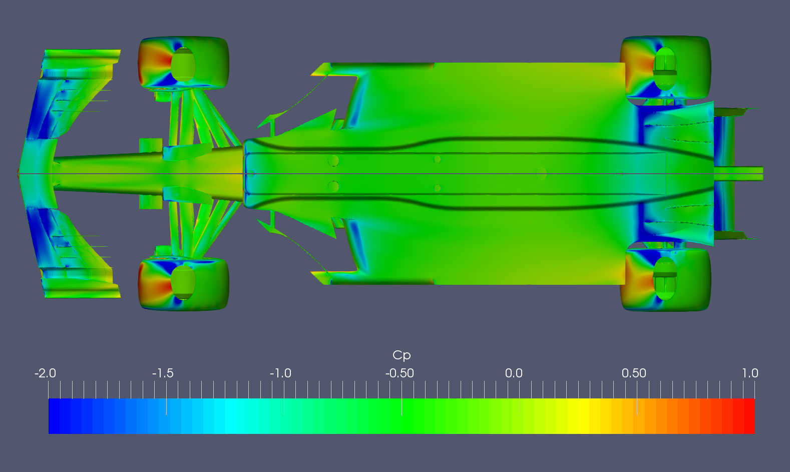 CFD for Halo of Formula 1