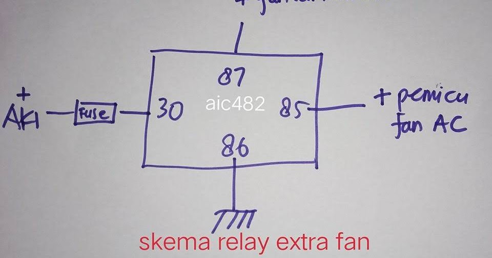 10+ Skema Kelistrikan Extra Fan Motif Minimalis
