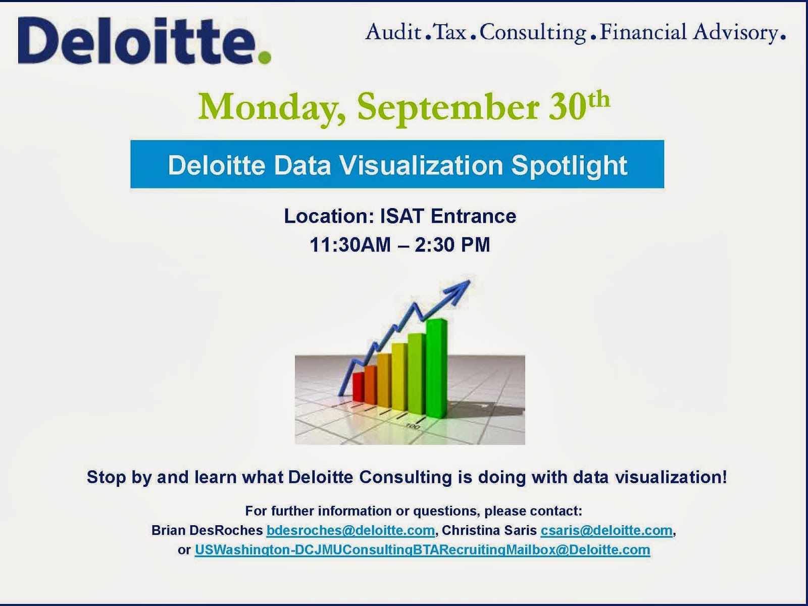 JMU Engineering Blog: Deloitte Data Visualization Spotlight