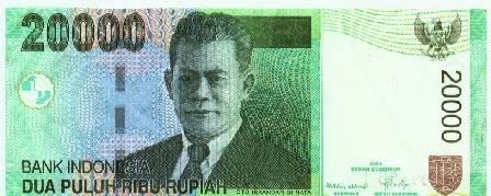 Uang IDR (Indonesian Rupiah) dalam Bahasa Bali